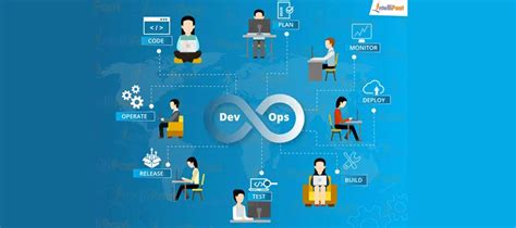 5 Software Populer Untuk Praktik Devops Codepolitan