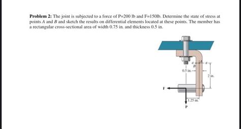 Solved Problem The Joint Is Subjected To A Force Of Chegg
