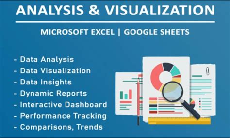 Work On Data Cleaning Graphs Pivot Table Formulas Dashboard In Exel By Mrjishan Fiverr