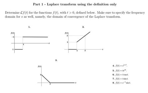 Solved Determine Lf T For The Functions F T With T 0 Chegg Com