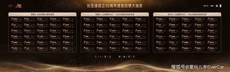 30年敢想敢干敢坚持，比亚迪迎来第1000万辆新能源汽车下线 搜狐汽车 搜狐网