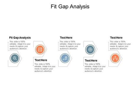 Fit Gap Analysis Ppt Powerpoint Presentation Summary Deck Cpb Presentation Graphics