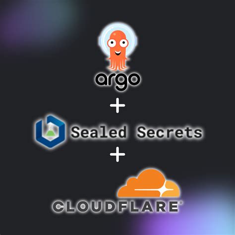 Part 2 Streamlining Deployment In Kubernetes With Argocd Caleb Coffie
