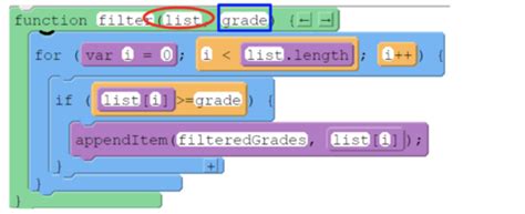 Unit 7 Parameters Returns And Libraries Flashcards Quizlet