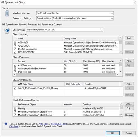 Monitor Microsoft Dynamics AX Axapta On A Remote Windows Server