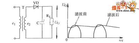 Low Power Consumption Single Phase Half Wave Rectification Capacitor Filtering Circuit Diagram