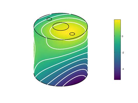 Octave Mesh Fc Graphics Mesh Package
