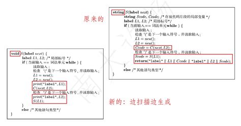 课程笔记 NJU编译原理 Ch 语法制导的翻译技术 语义分析 LaPluma