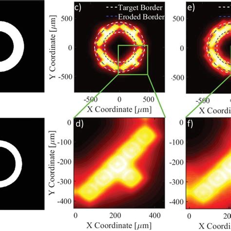 Application Of The Grayscale Smoothing Method A Smoothing Of A 30° Download Scientific