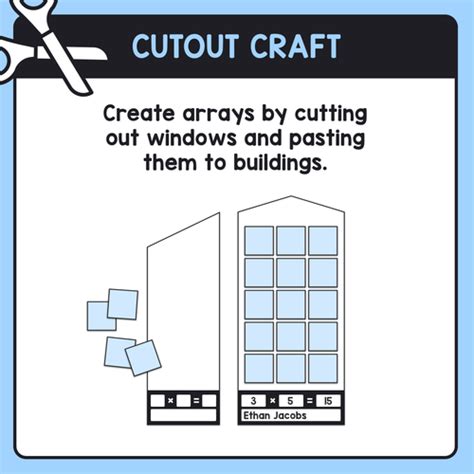 Array City Math Craft Multiplication Arrays Activity Teaching Arrays Project Teaching
