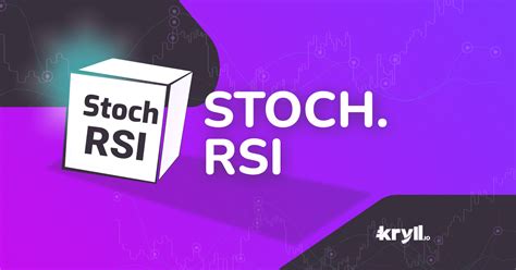 Master StochRSI Block Configuration For Optimal Algo Trading Decisions