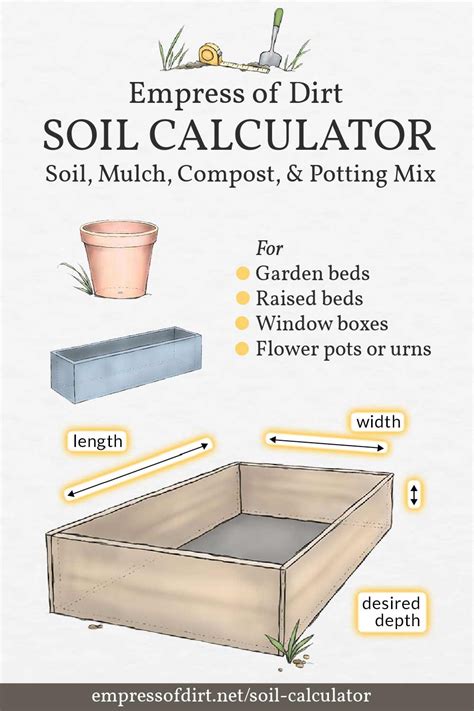 Soil Calculator Mulch Compost Potting Mix Too Empress Of Dirt