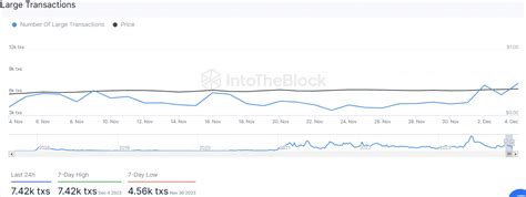 Cardano Ada Price Prediction As New Bullish Pattern Hints A 40 Rally Ahead