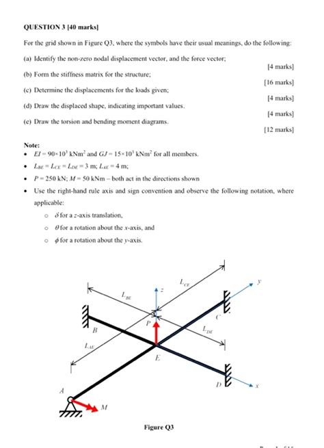 QUESTION Marks For The Grid Shown In Figure Q Chegg