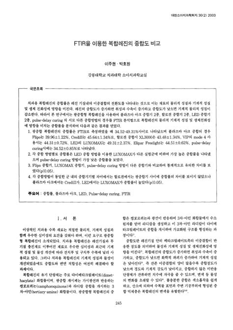 Pdf The Comparison Of Light Cured Composite Resin Polymerization By Ftir