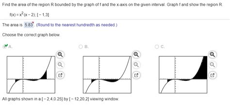 Solved Find The Area Of The Region R Bounded By The Graph Of