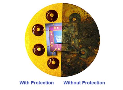 Know How Messkonzept Gmbh