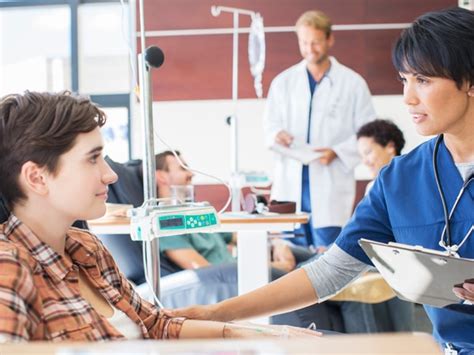 Sex And Gender Minorities Face Disparities In Breast Cancer Care American Association For