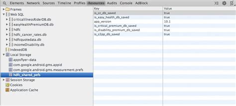 stetho an android debug bridge by bedanta bikash borah medium