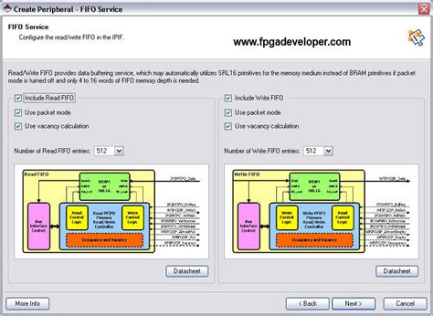 Integrating A Vhdl Design Into A Peripheral Fpga Developer