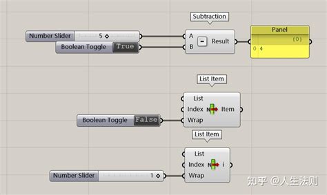 你值得拥有的gh小技巧（三）— 有用篇 知乎