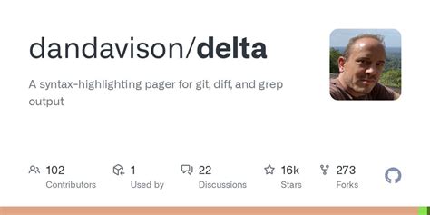 Lazygit Is Not Using The Delta Pager To Show Git Diff Rgit