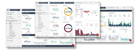 Multi Store Ecommerce Online Sales Reporting And Customer Engagement