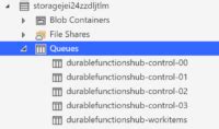 Azure Durable Functions And Its Key Concepts