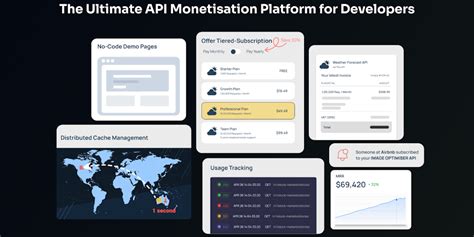 tiny api one stop hub for essential apis and developer tool product hunt