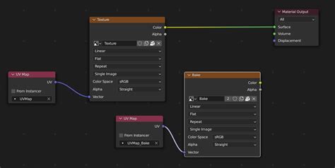 Modeling Texture Resolution For Big Objects Blender Stack Exchange