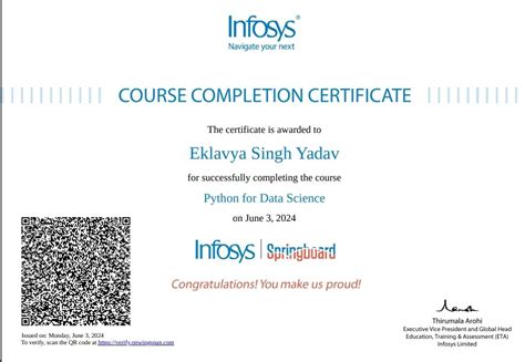 Eklavya Yadav On Linkedin Datascience Python Learningjourney