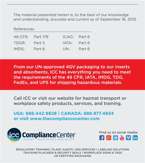 Understanding UN Packaging Codes Infographic Eric Kenyon Graphic Design Portfolio