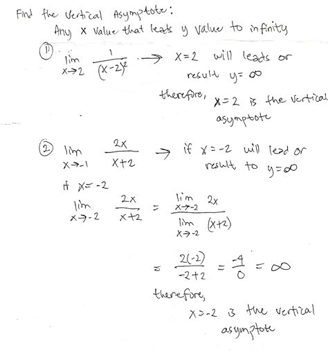 Solved Determine The Limit And Find The Vertical And Horizontal Asymptote Course Hero