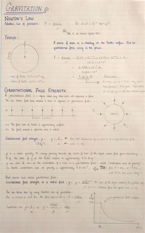 Study And Code Physics Notes How To Study Physics Physics Concepts