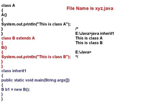 Inheritance Basics 1 Reusability Is Achieved By Inheritance