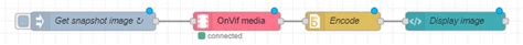 GitHub Bartbutenaers Node Red Contrib Ui Joystick A Node RED Widget Node To Show A Virtual