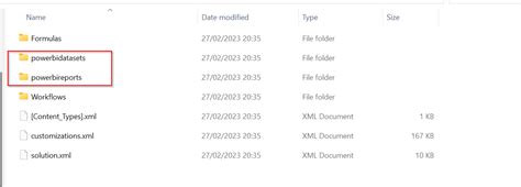 Power Bi And Dataverse Solutions The Crm Ninja