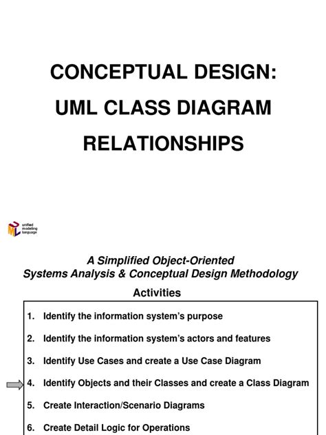 Conceptual Design Uml Class Diagram Relationships Download Free Pdf
