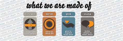 Core Values 2023 1200x400 True North Church