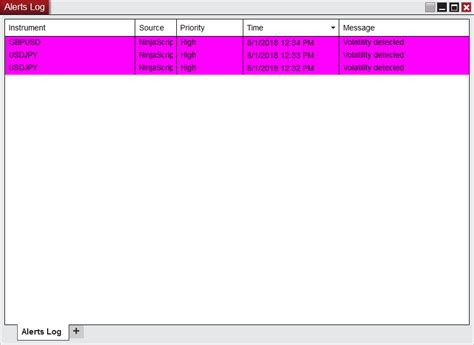 Installing And Configuring Dynamic Volatility For NinjaTrader Quantum Trading Indicators