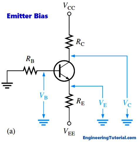 Transistor Emitter Bias Engineering Tutorial