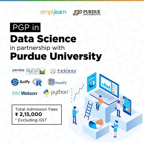 simplilearn on linkedin purdue data science program
