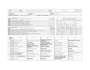 Software ENG MCQs MCQ Question Bank For Unit CSE J MCQ SOFTWARE ENGINEERING Which Of