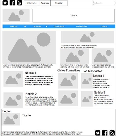 ¿qué Son Los Mockup Y Cómo Se Hacen