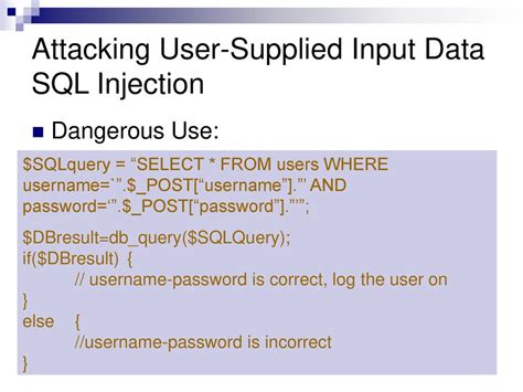 Web Site Testing Ppt Download