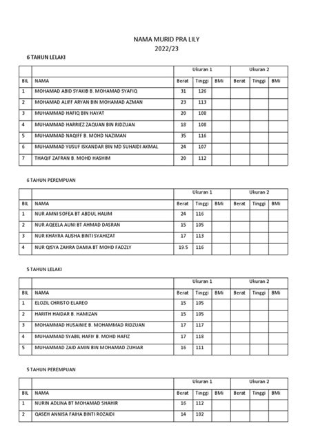Bmi Murid Pra Lily Pdf