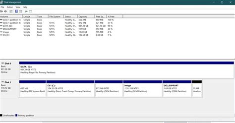 Extend C Dell Technologies