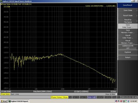 Lmx2581 Phase Noise Between Measure And Simulation Clock And Timing