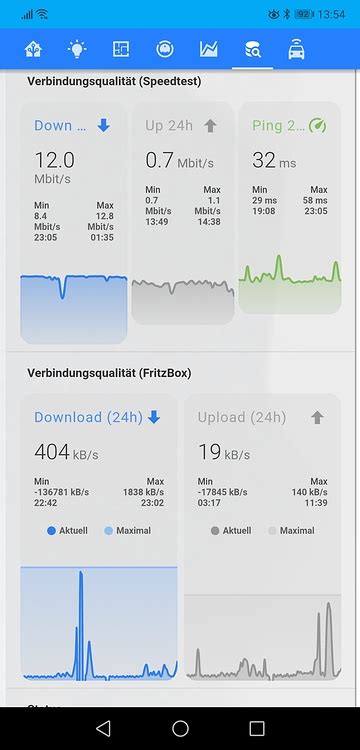 Problems With Connection To Nabu Casa Configuration Home Assistant Community