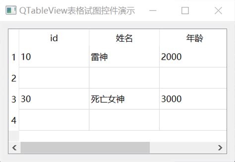 PyQt5基础学习 QTableView 表格视图 1 QStandardItemModel 设置模型 2